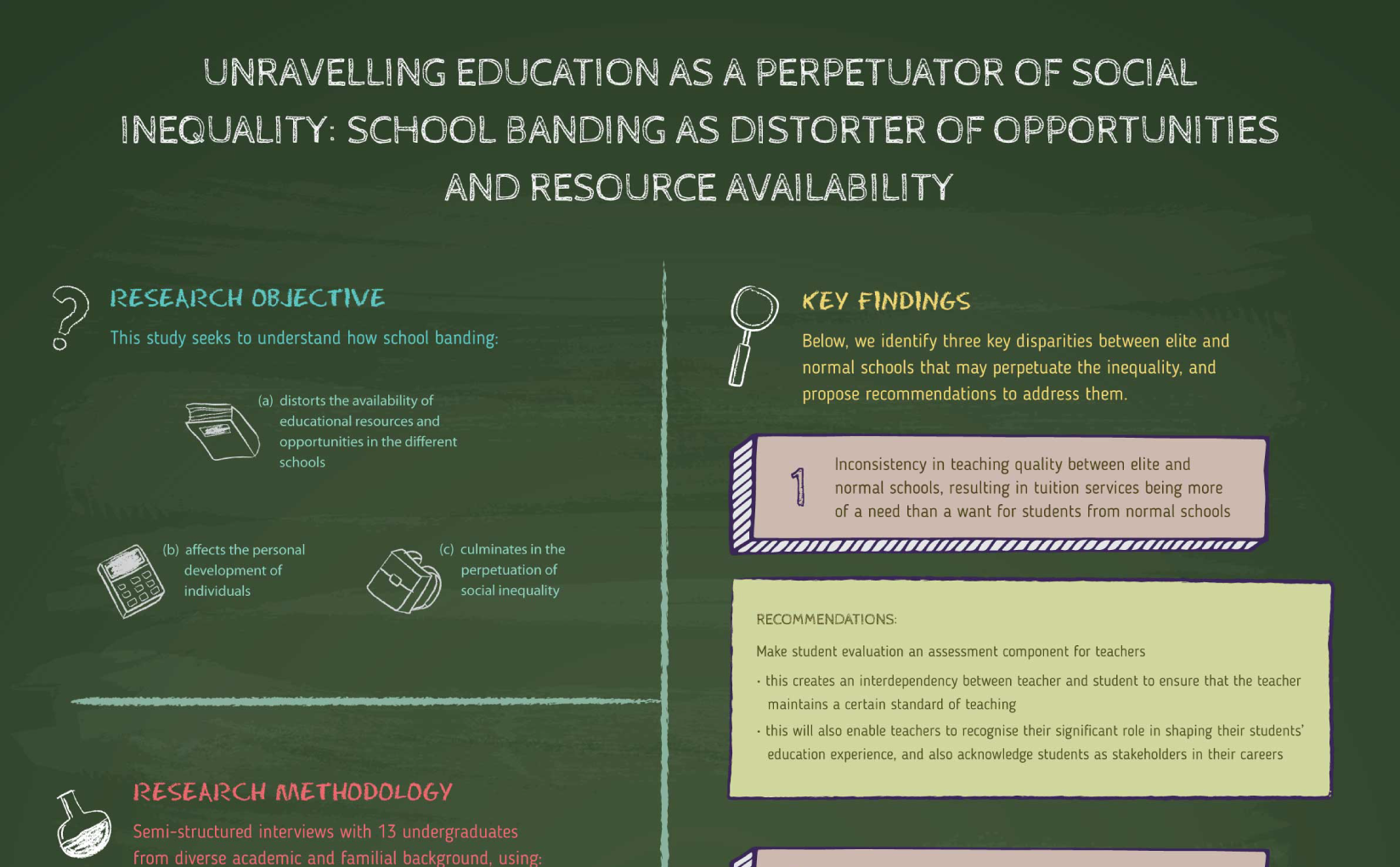 Research Posters - CTPCLC